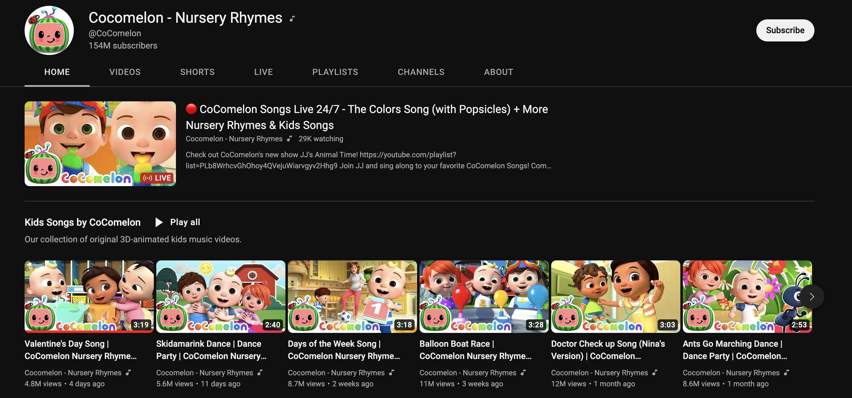 Story behind Coco Melon and why it's so addicted